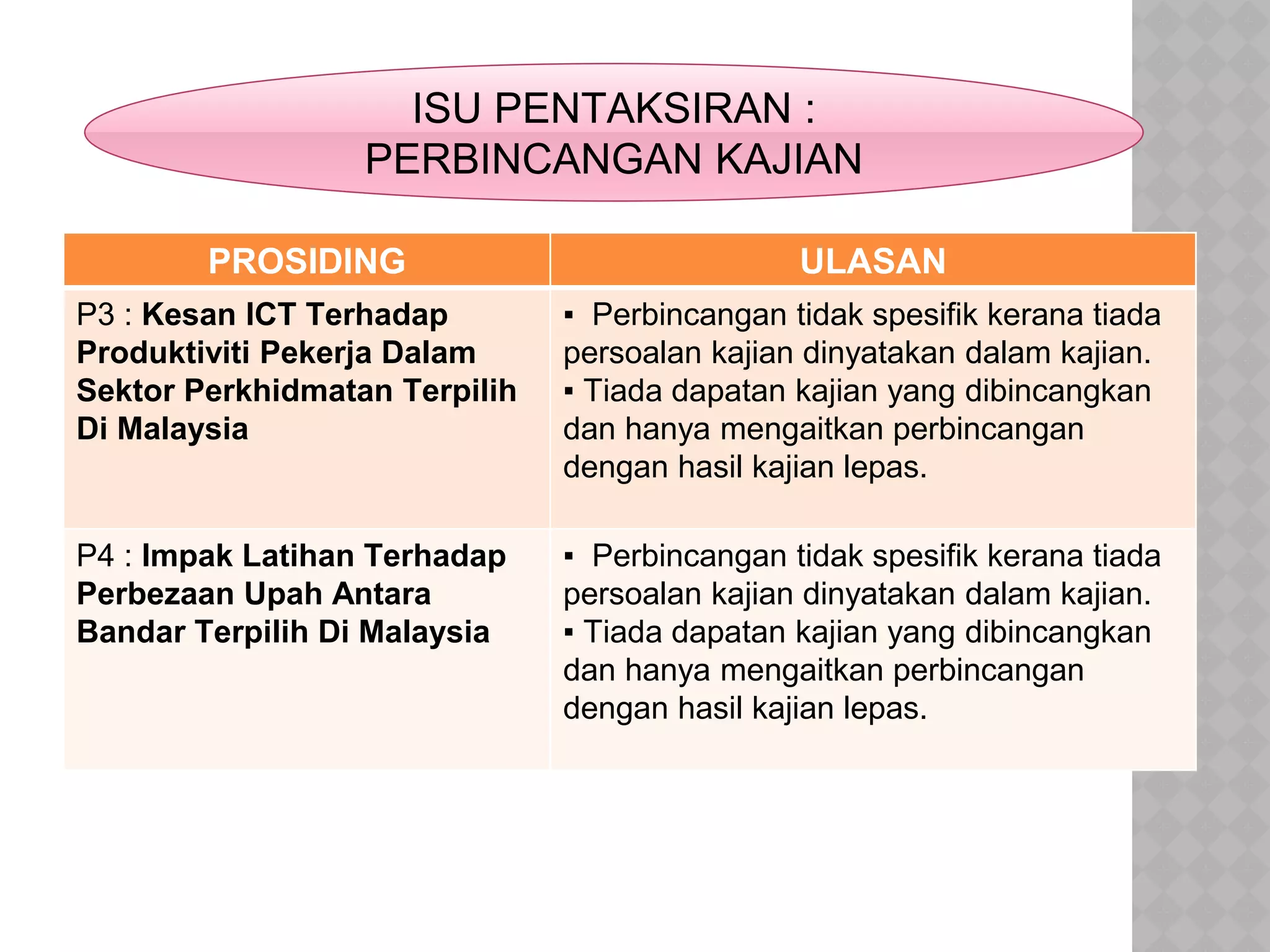 Contoh analisis prosiding | PPT