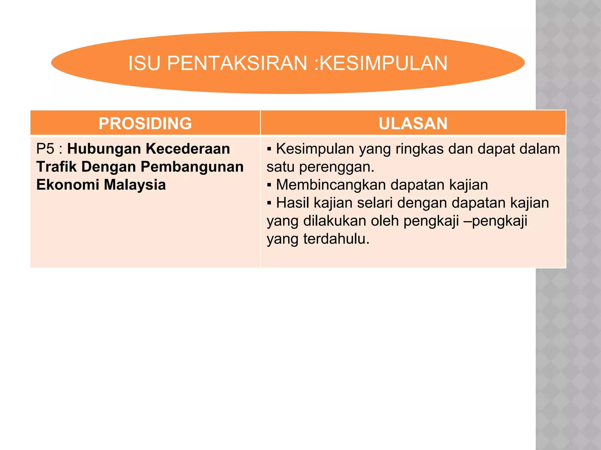 Contoh analisis prosiding | PPT