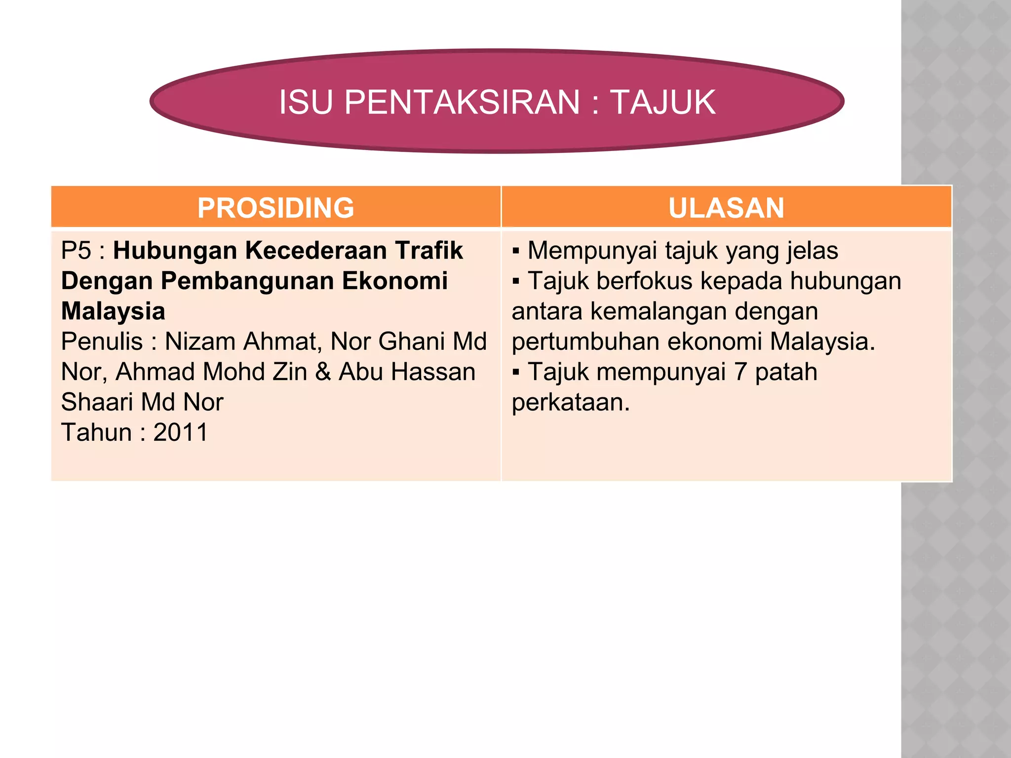 Contoh analisis prosiding | PPT