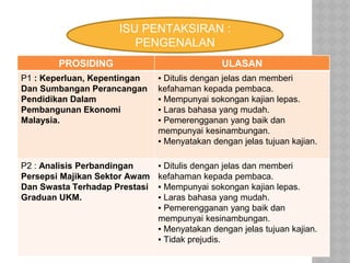 Contoh analisis prosiding | PPT