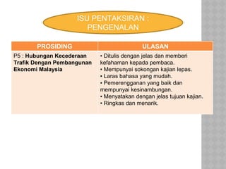 Contoh analisis prosiding | PPT