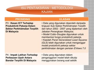 Contoh analisis prosiding | PPT
