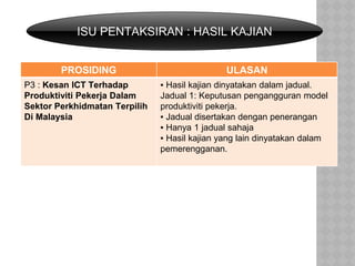 Contoh analisis prosiding | PPT