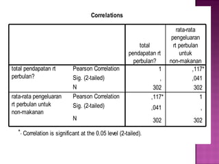 Contoh analisis statistik | PPT