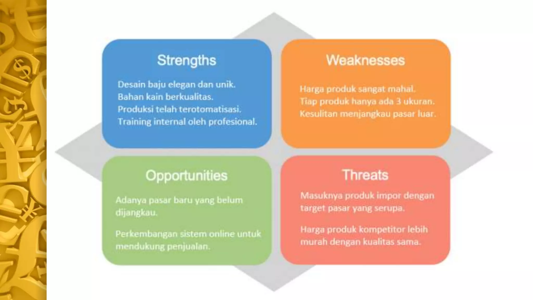 Contoh Analisis SWOT Produk.pptx