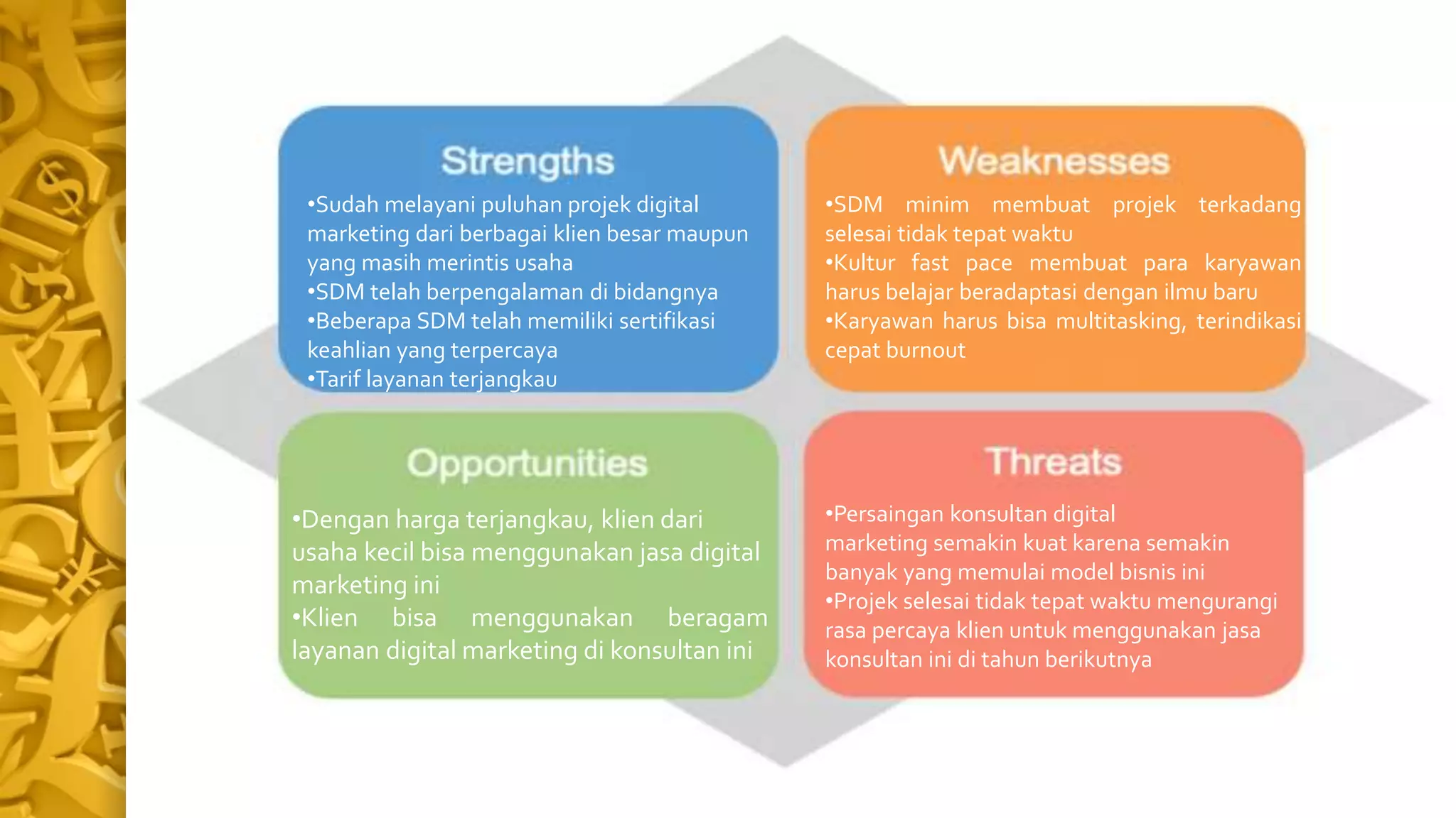 Contoh Analisis SWOT Produk.pptx