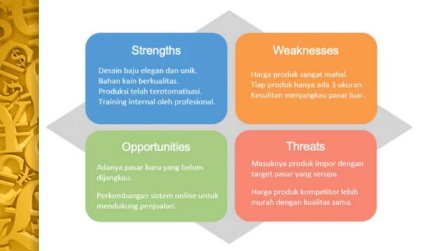 Contoh Analisis SWOT Produk.pptx