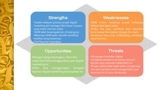 Contoh Analisis SWOT Produk.pptx