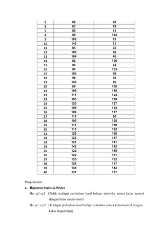Contoh analisis uji beda nonparamaetrik wilcoxon | DOCX