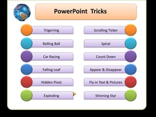 Contoh animasi power point | PPT