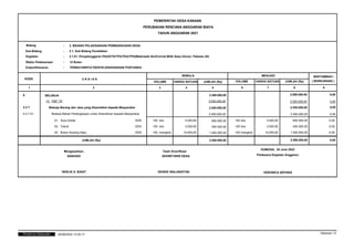 Contoh APBDes Perubahan.pdf