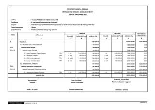 Contoh APBDes Perubahan.pdf