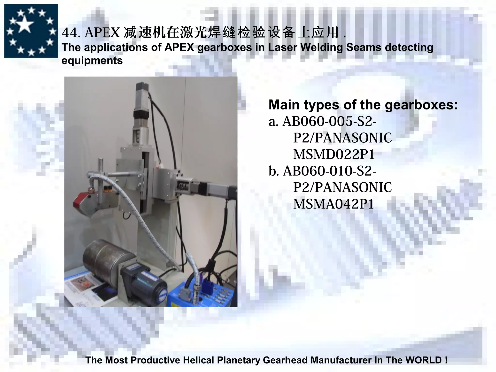 APEX Gearbox Applications in Various Sector | PPT