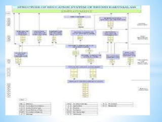 Contoh aplikasi | PPTX