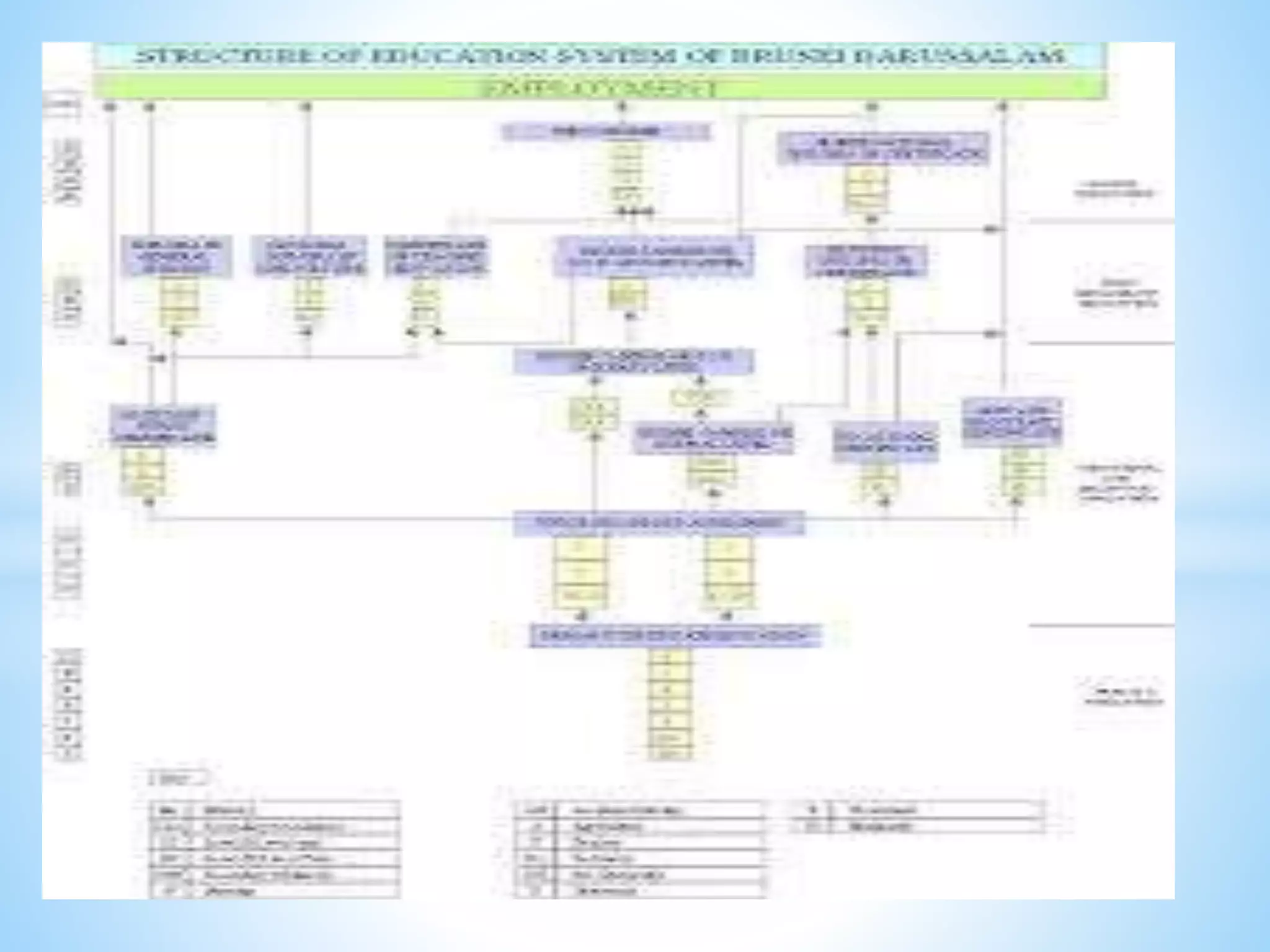 Contoh aplikasi model pembelajaran jerold kemp | PPTX