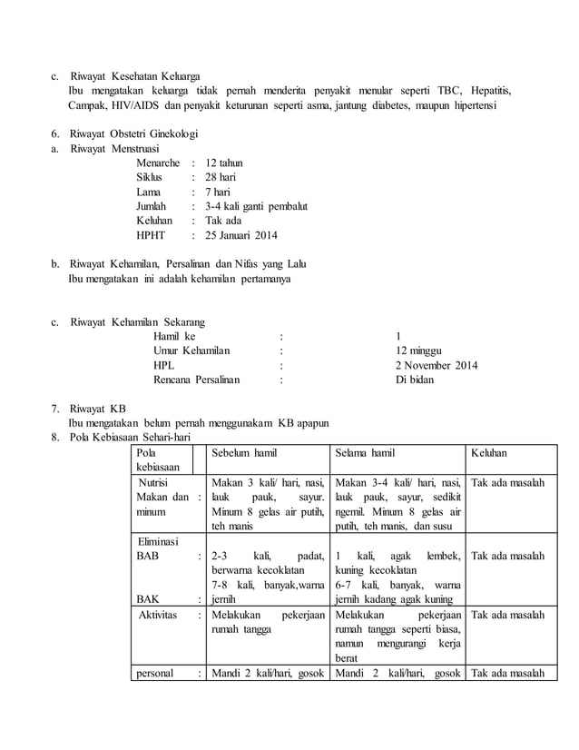 CONTOH_ASKEB_KEHAMILAN_SOAP.doc