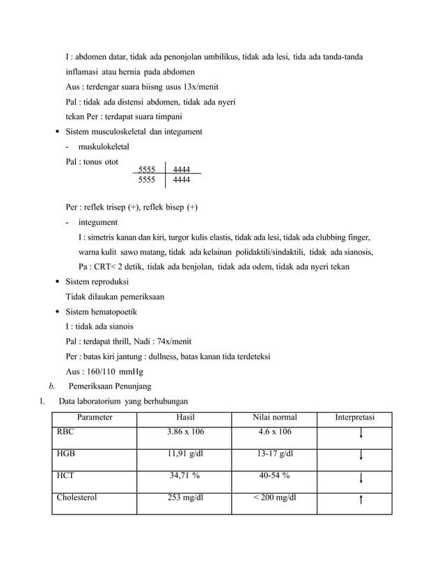 Contoh askep KMB SEBAGAI DASAR KEPERAWATAN | DOCX