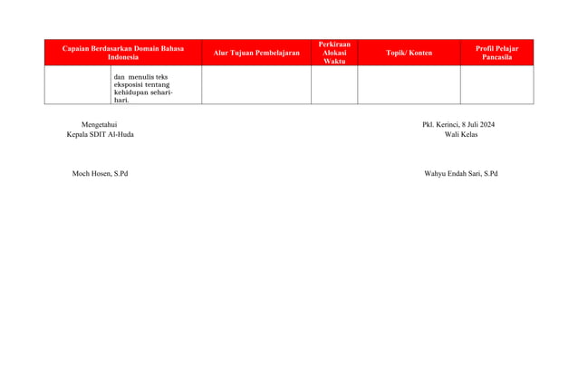 contoh ATP B.Indo.docx kurikulummerdekaa | DOCX