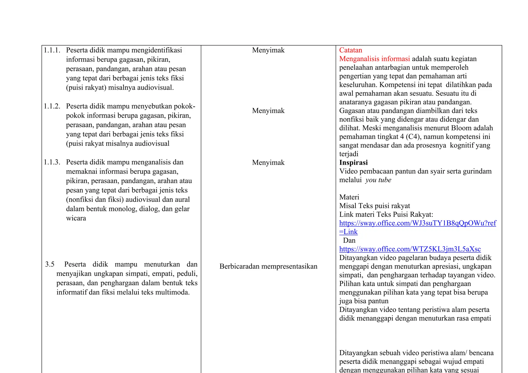 Contoh atp fase d dalam bahasa indonesia | PDF