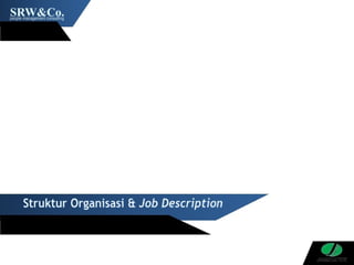 Contoh audit sdm | PPT