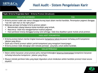 Contoh audit sdm | PPT
