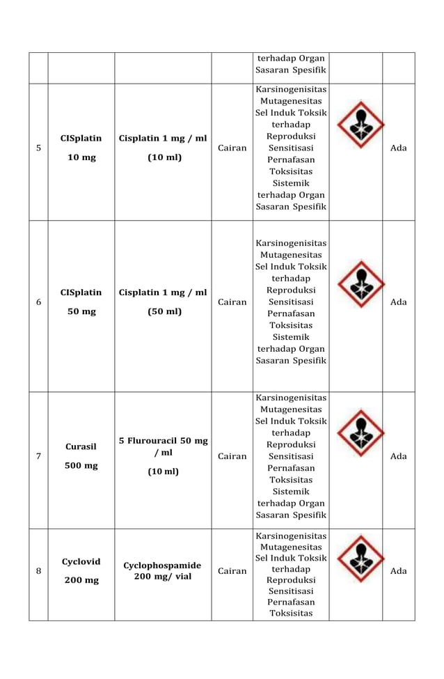 contoh b3.docx