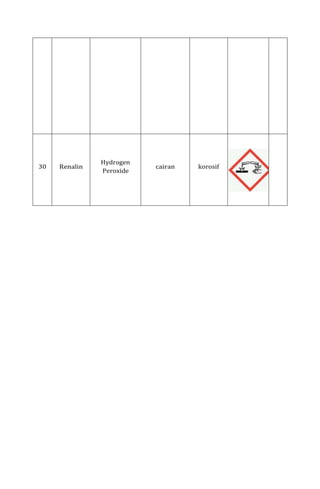 contoh b3.docx