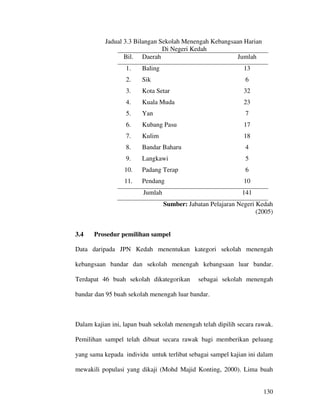 Contoh bab 3 | PDF