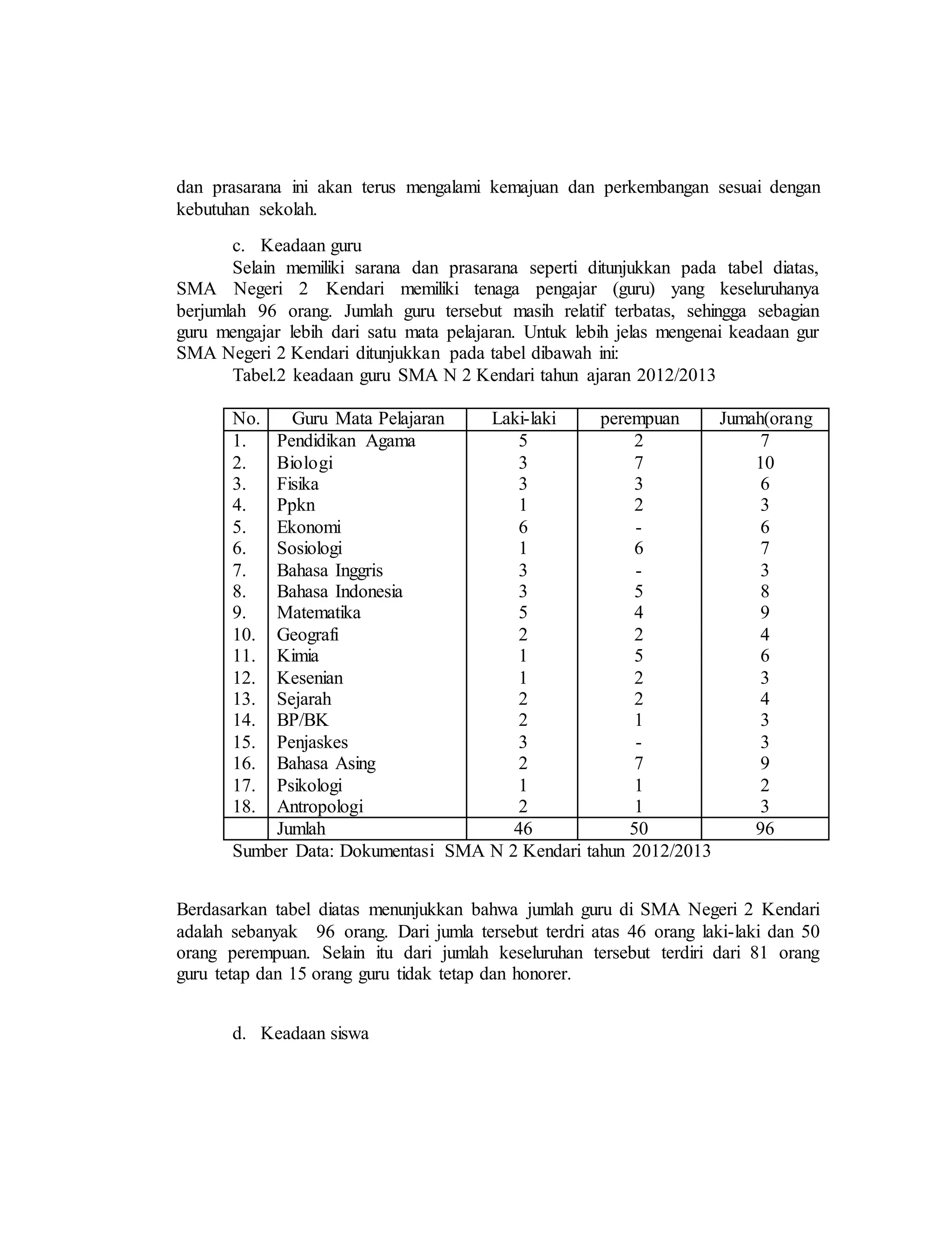 Contoh bab iv dan lampiran | PDF