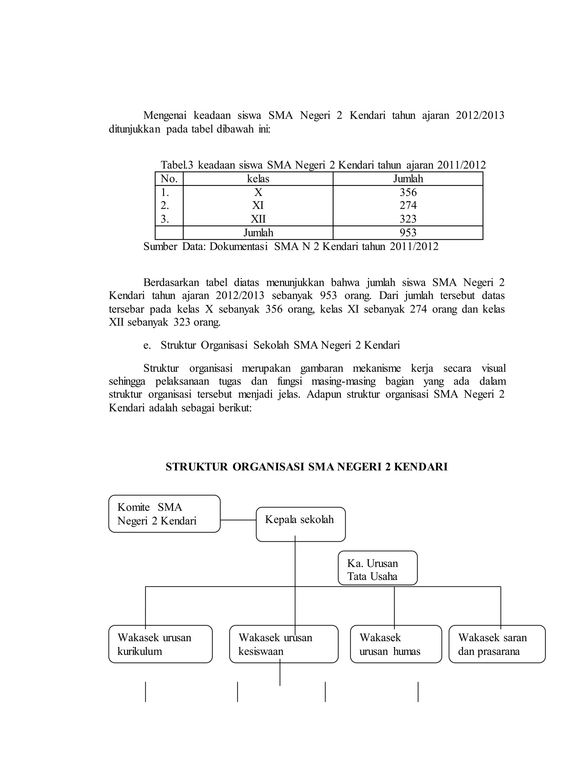 Contoh bab iv dan lampiran | PDF