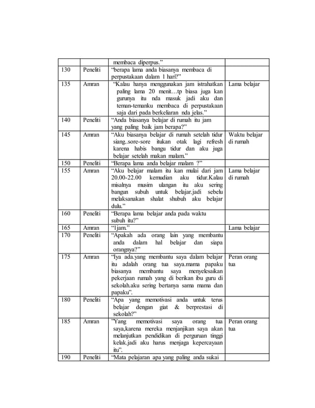 Contoh bab iv dan lampiran | PDF