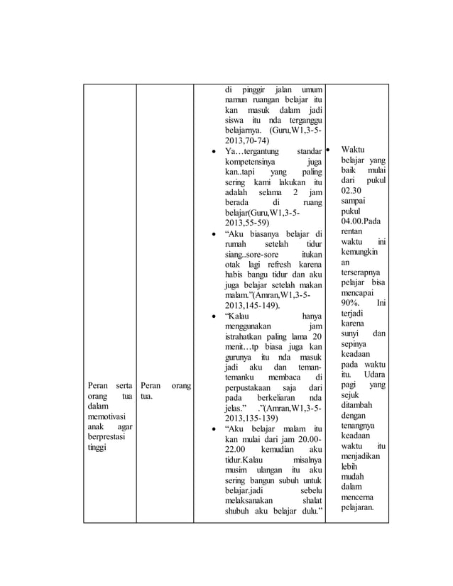Contoh bab iv dan lampiran | PDF