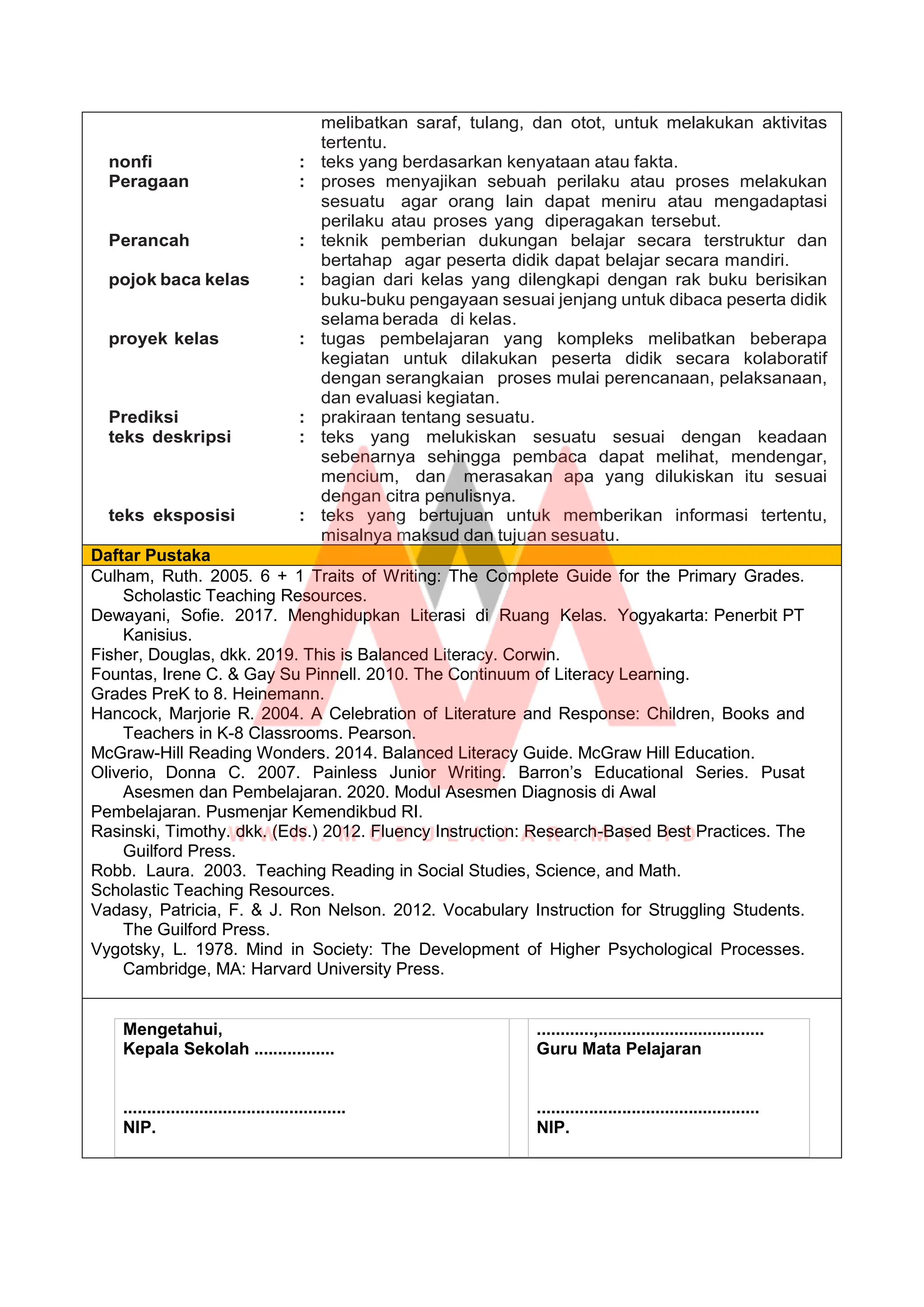 Modul Ajar B Indonesia Kelas 6 Kurikulum Merdeka | PDF