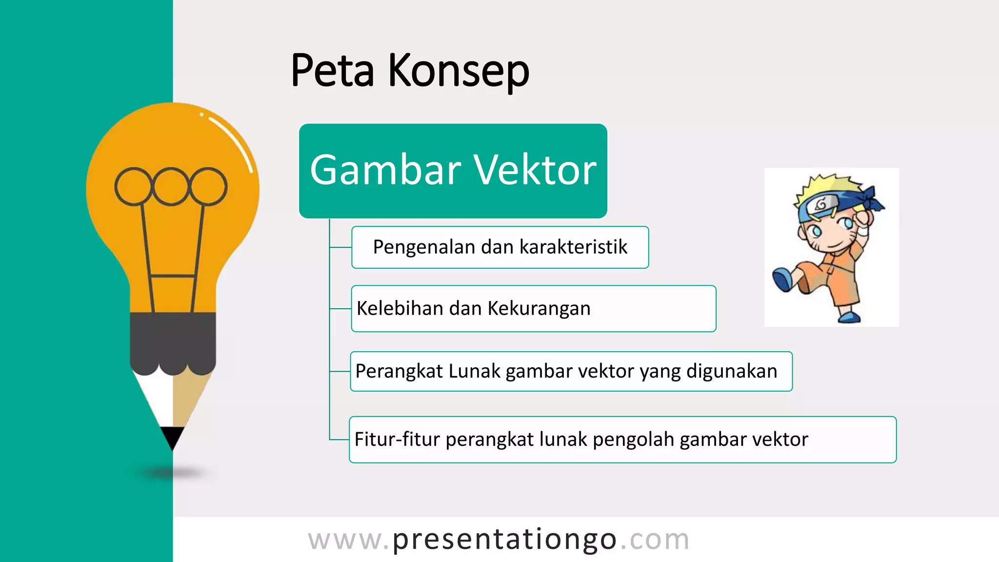 Contoh Baik_K-13_Media KD 3-6 Menerapkan perangkat lunak pengolah gambar vektor.pptx