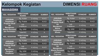 contoh besaran ruang[1].pptx