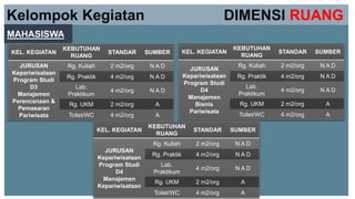 contoh besaran ruang[1].pptx