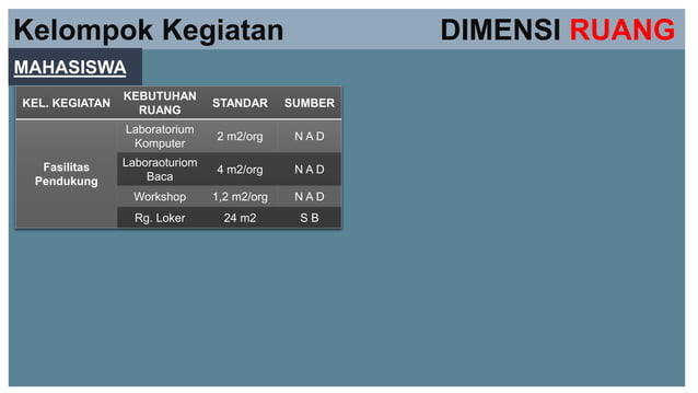 contoh besaran ruang[1].pptx