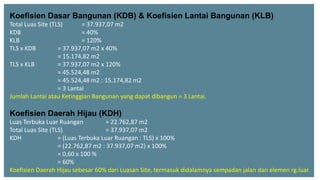 contoh besaran ruang[1].pptx