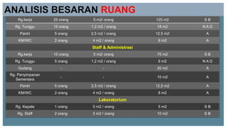 contoh besaran ruang[1].pptx