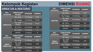contoh besaran ruang[1].pptx
