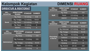 contoh besaran ruang[1].pptx