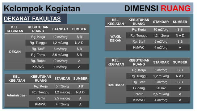 contoh besaran ruang[1].pptx