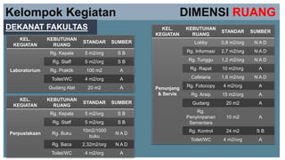 contoh besaran ruang[1].pptx