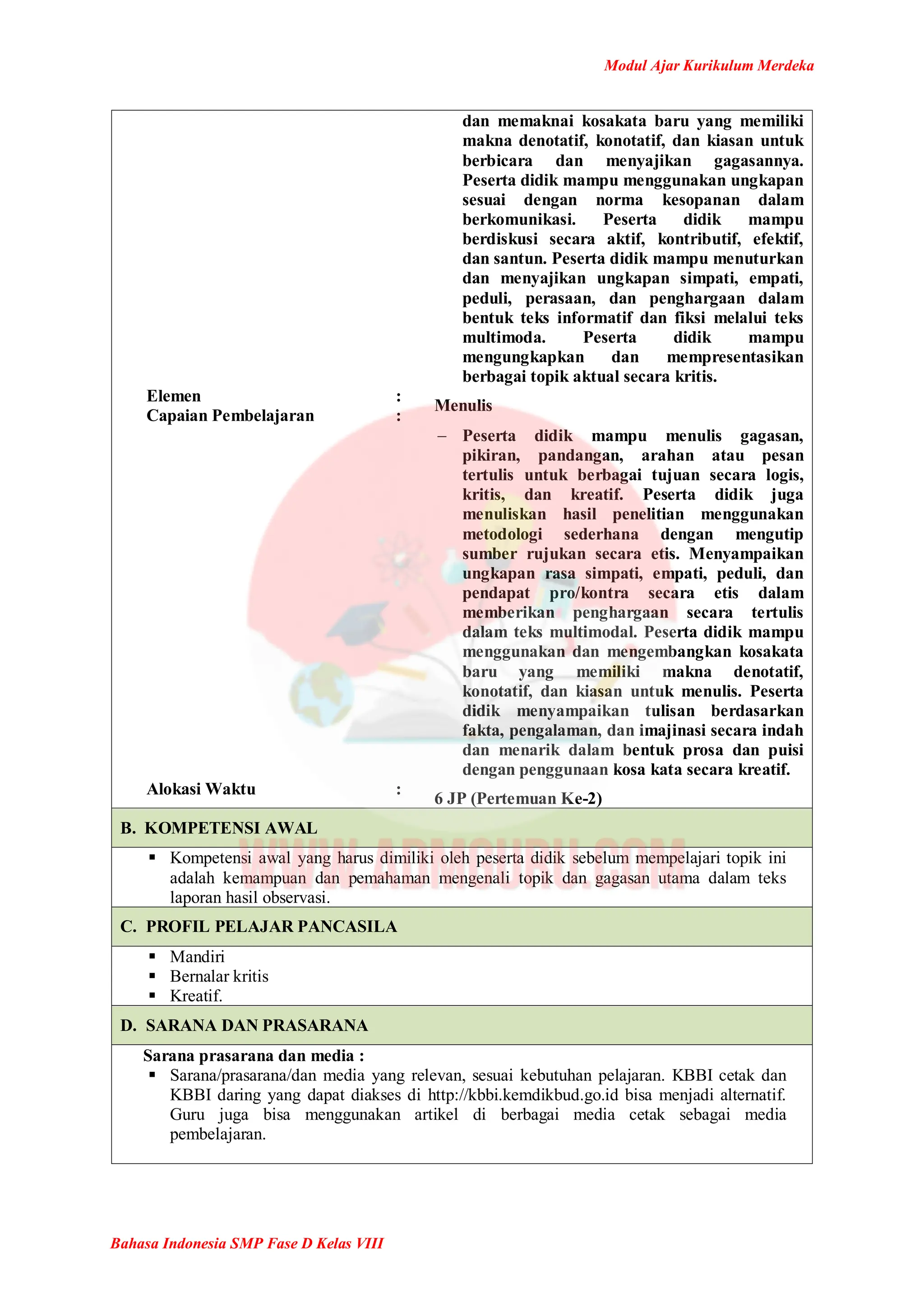 Modul Ajar B Indonesia Kelas 8 Kurikulum Merdeka Pdf