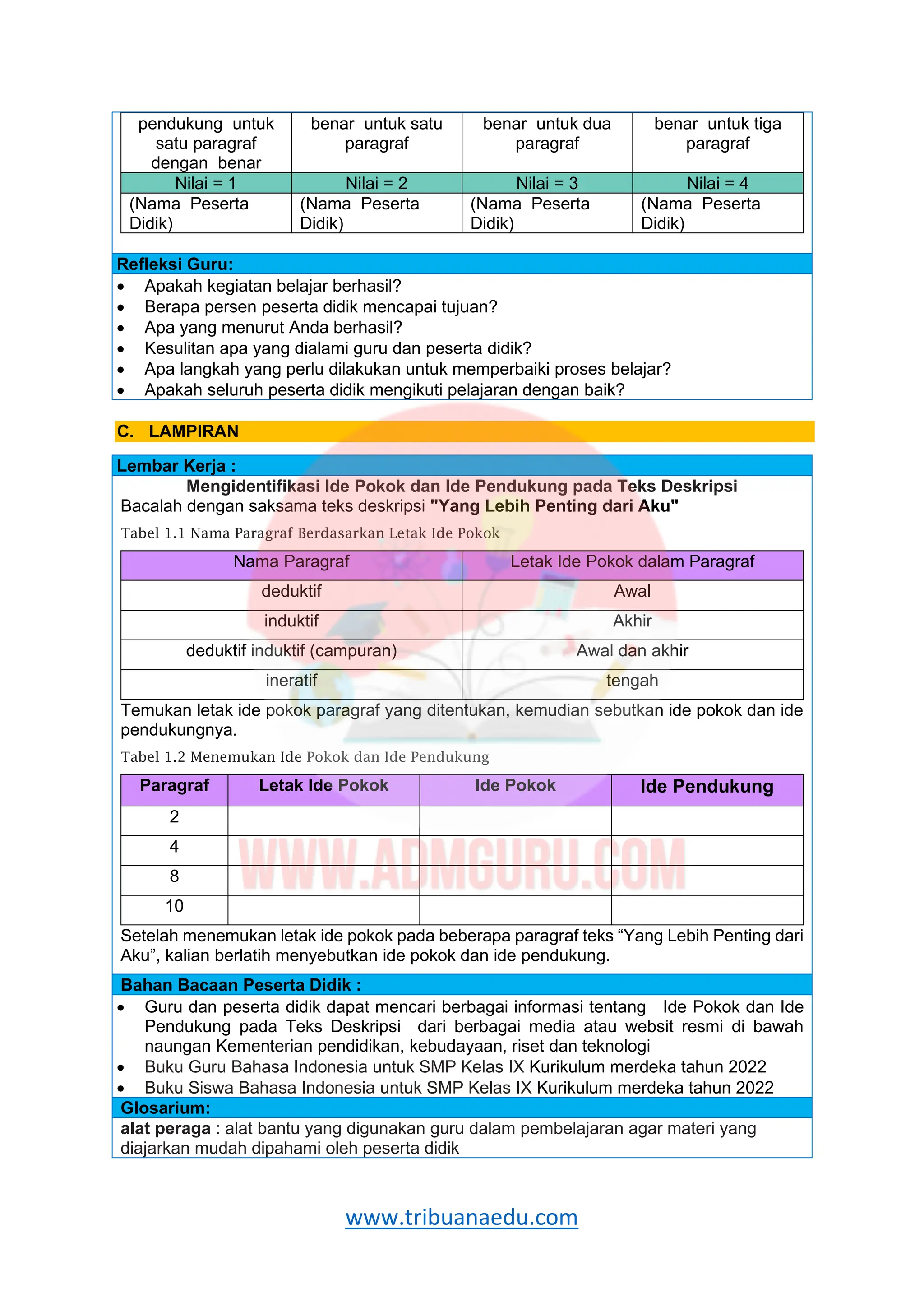 Modul Ajar B Indonesia Kelas 9 Kurikulum Merdeka | PDF