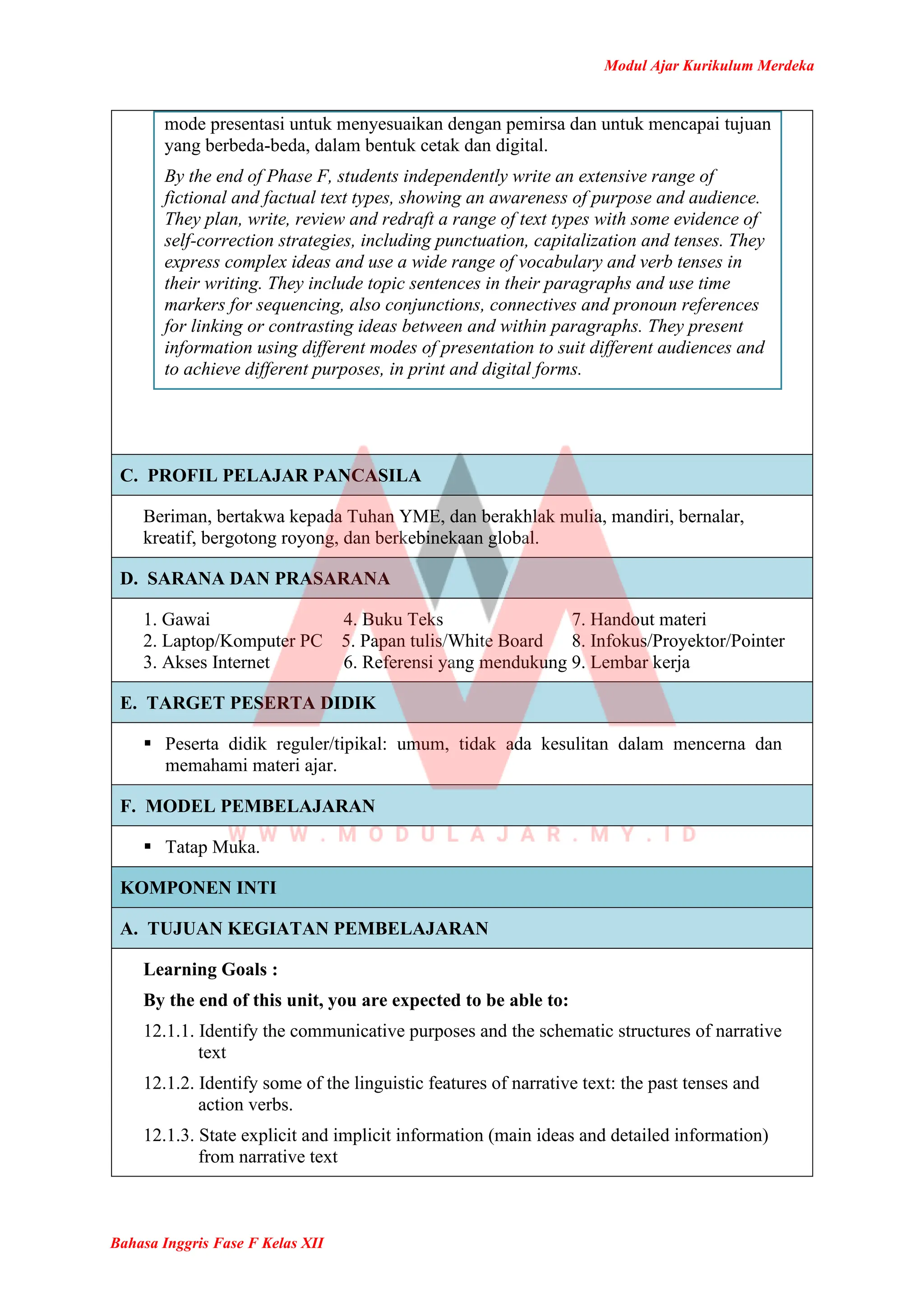 Modul Ajar B Inggris Kelas 12 Kurikulum Merdeka | PDF