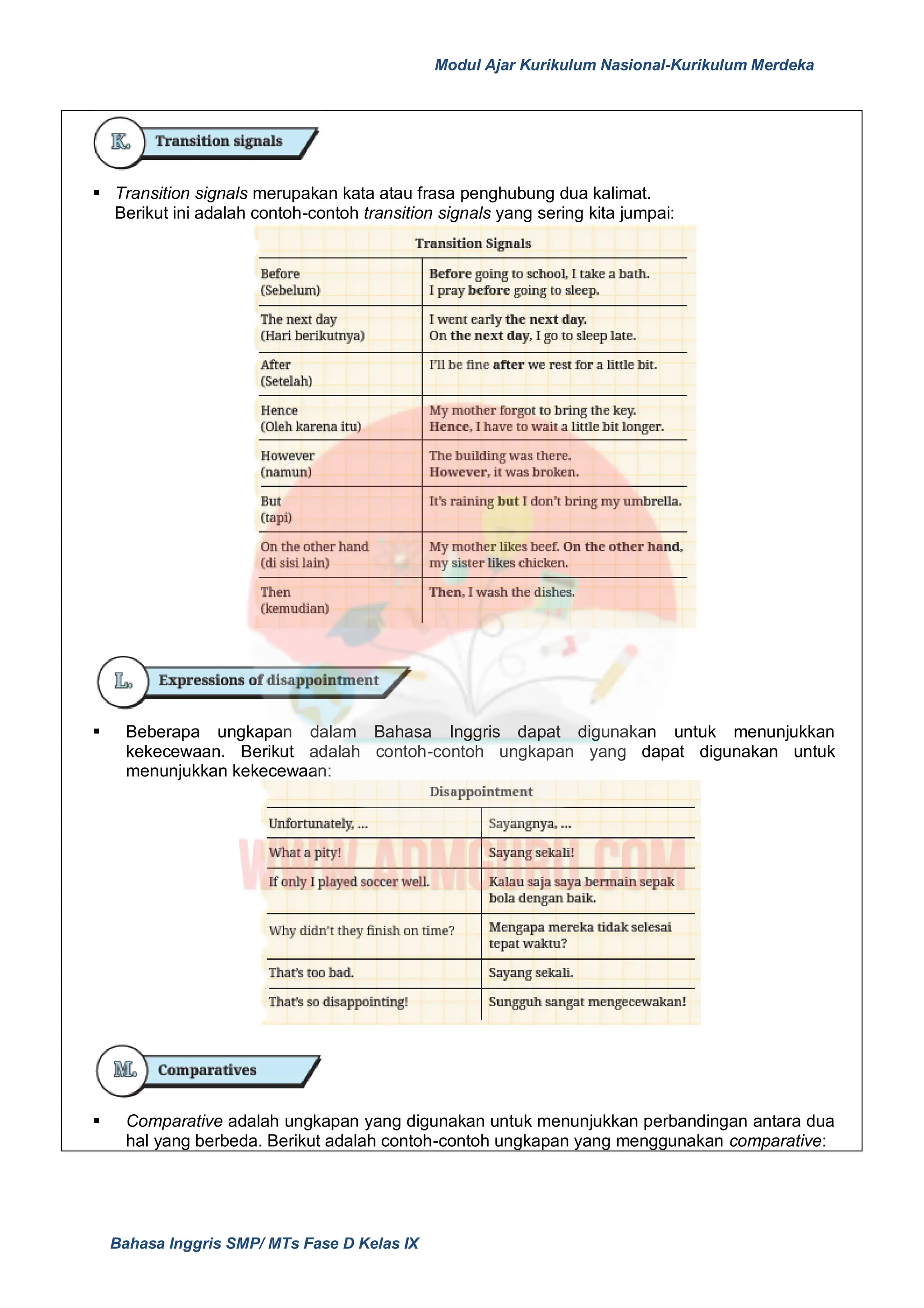 Modul Ajar B Inggris Kelas 9 Kurikulum Merdeka | PDF