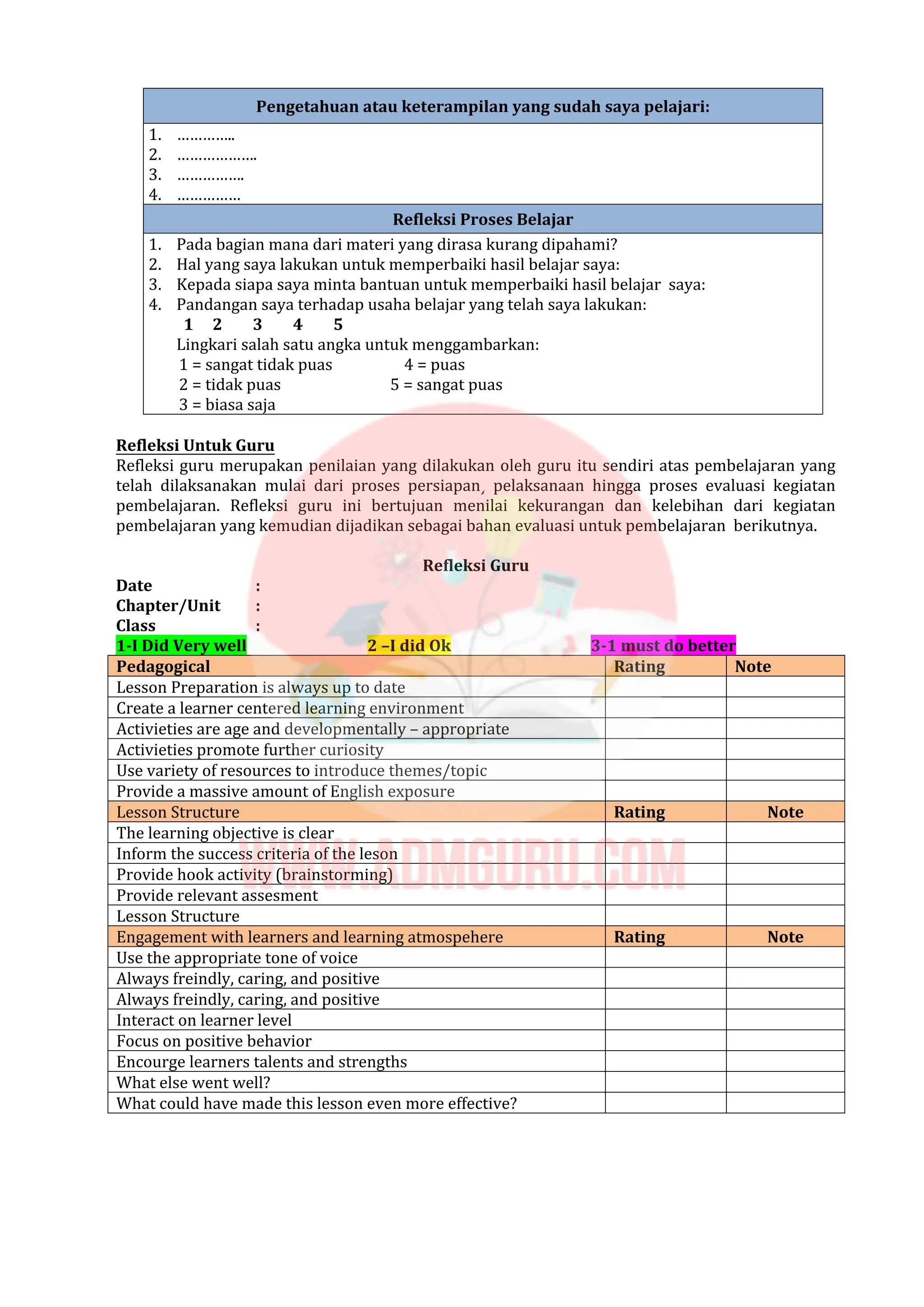 Modul Ajar B Inggris Kelas 9 Deep Learning | PDF