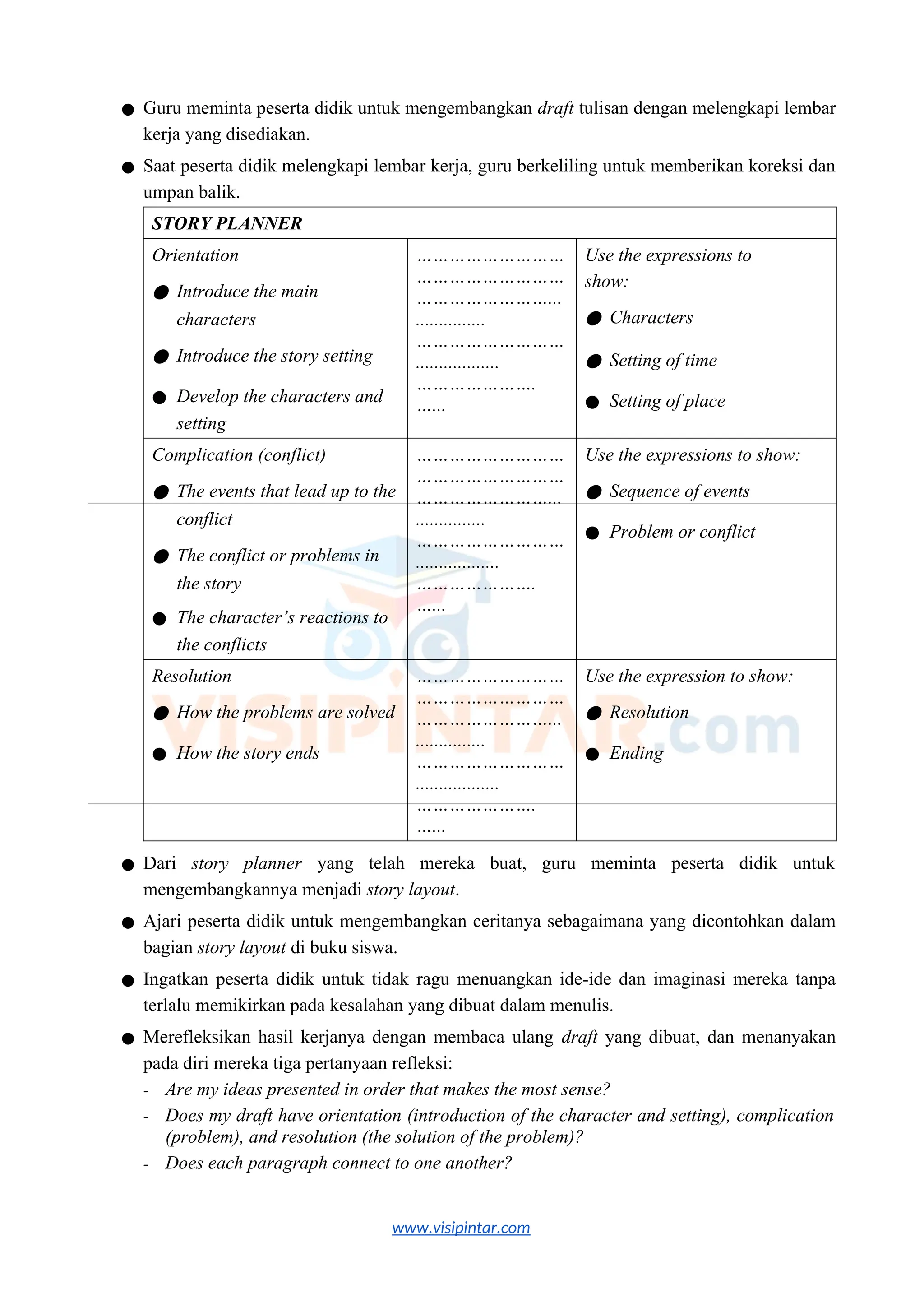 Modul Ajar Bahasa Inggris Tingkat Lanjut SMA Kelas 11 Kurikulum Merdeka | DOCX