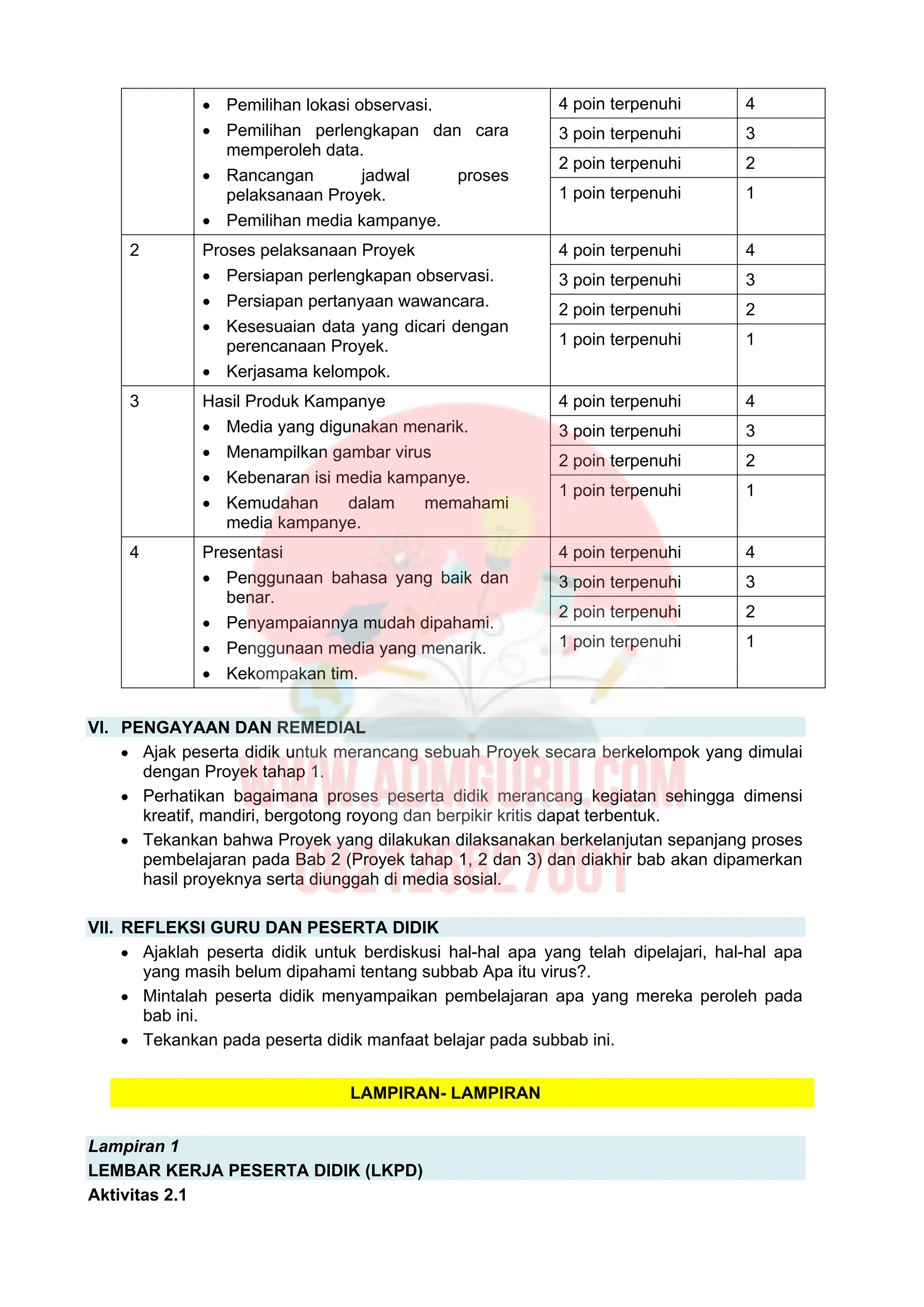 Modul Ajar Biologi Kelas 10 Deep Learning | PDF